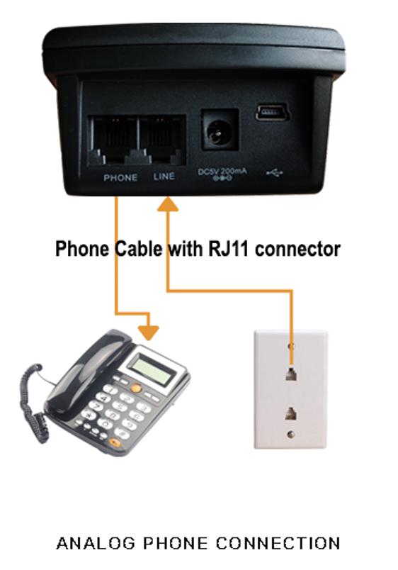Standalone Digital Telephone Recorder - LeCall Technology Co., Ltd.