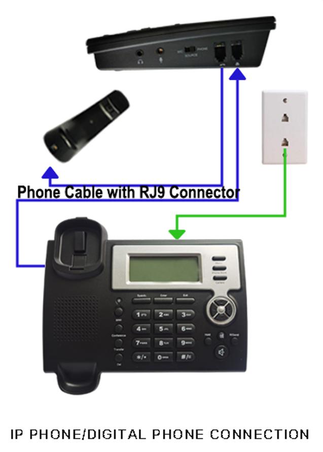 Standalone Digital Telephone Recorder - LeCall Technology Co., Ltd.